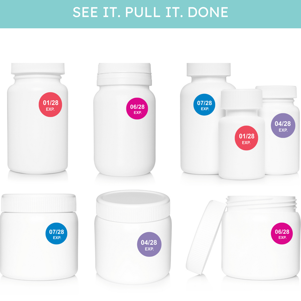 Pharmacy Expiration Dates Stickers - Edition 1.23 thru 12.23