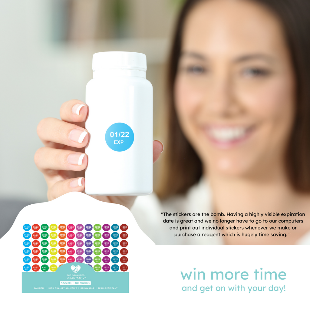 Pharmacy Expiration Dates Stickers - Edition 1.23 thru 12.23