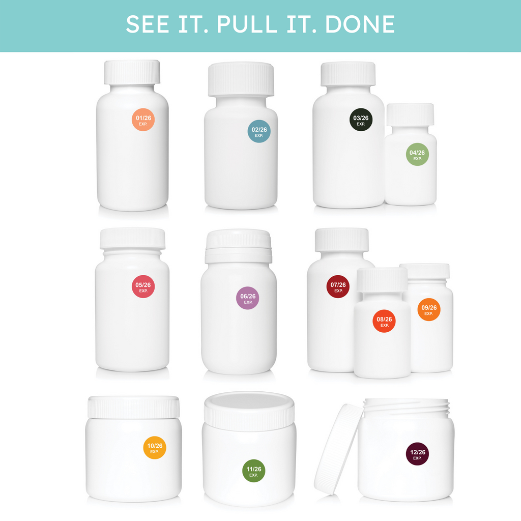 Pharmacy Expiration Date Stickers - Edition 1/22 - 12/23